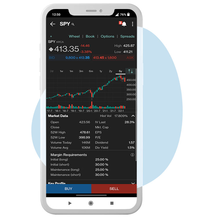 סדנה - סטאז' מעשי מערכת TWS - סירקל איי אקדמי - קורס מסחר בשוק ההון
